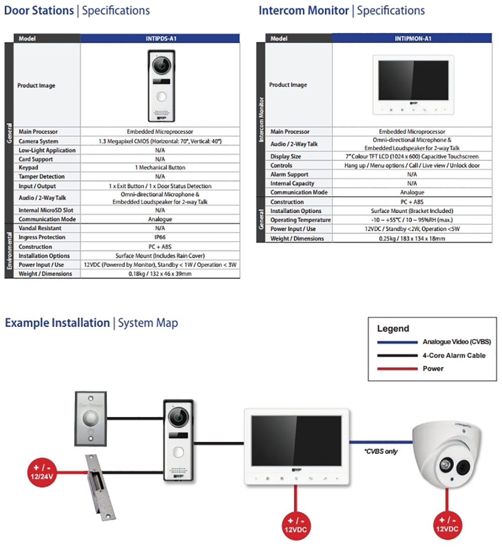 VIP Vision Entry Series Standalone Analogue Intercom Kit - INTKIT-A1 ...